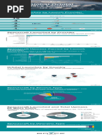 Rocket Lab Electron Payload User Guide | PDF | Launch Vehicle ...