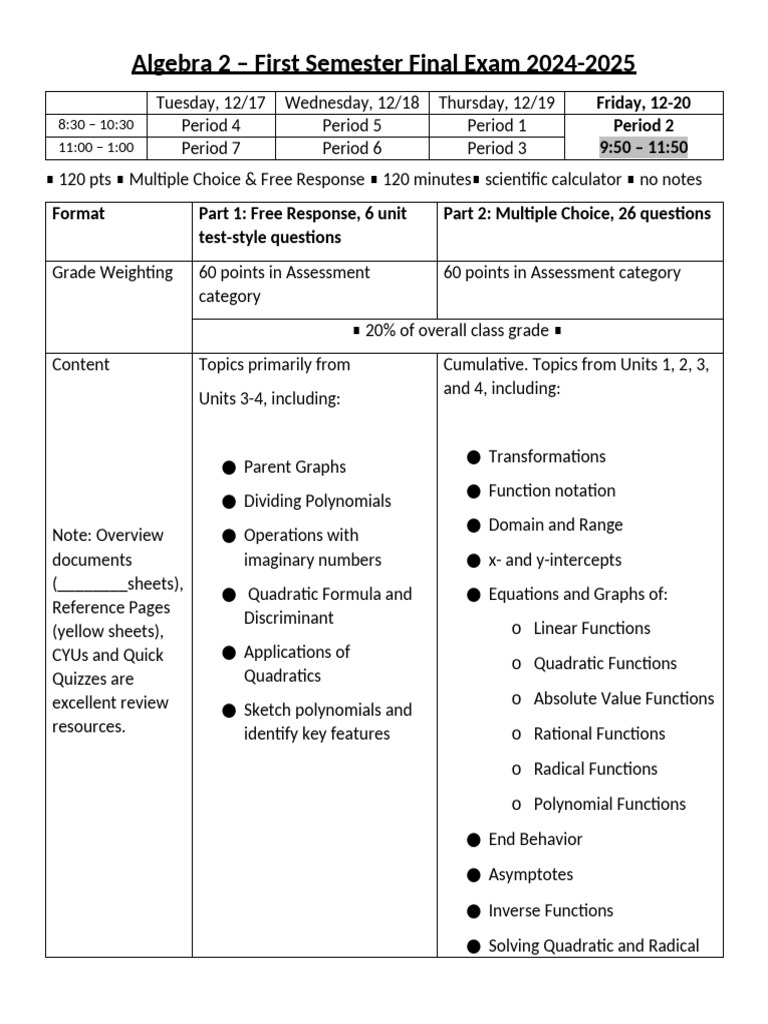 Algebra 2 - First Semester Final Exam 2024-2025 | PDF | Quadratic Equation | Function (Mathematics)