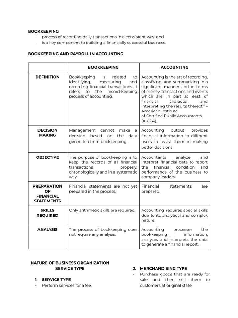 Bookkeeping | PDF | Debits And Credits | Payroll Tax