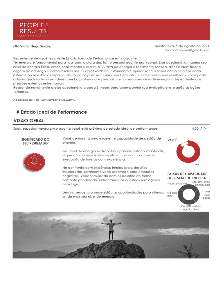 2024 08 - People & Results - Resultado Do Teste Estado Ideal de ...