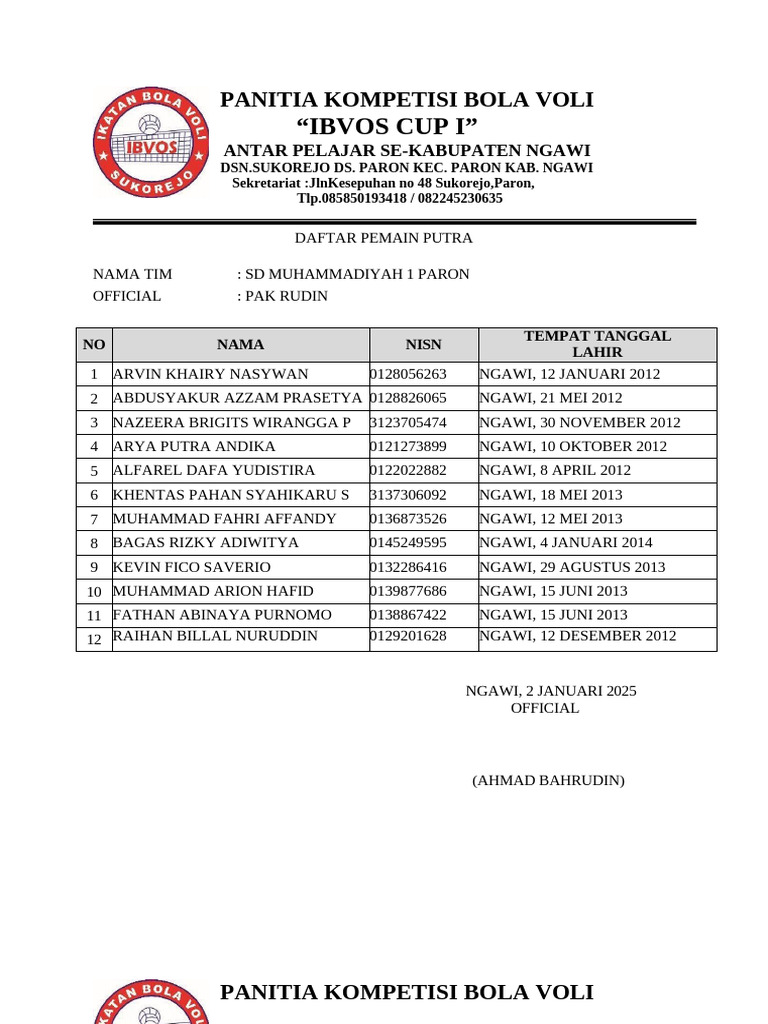 Panitia Kompetisi Bola Voli | PDF