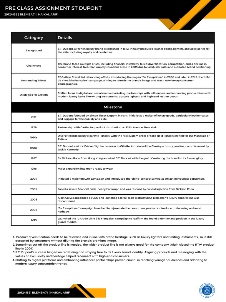 29124138_Haikal Arif (ST Dupont) | PDF | Brand | Promotion And Marketing Communications