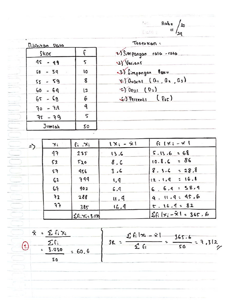 Cantika Zaira Setya Putri | PDF