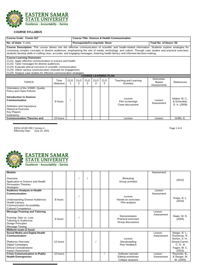 Health Communication Course Syllabus | PDF | Communication | Science