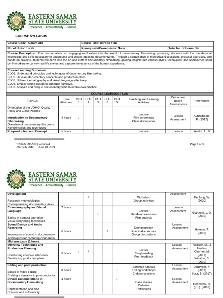 Intro to Film Syllabus | PDF | Documentary Film | Cinematography