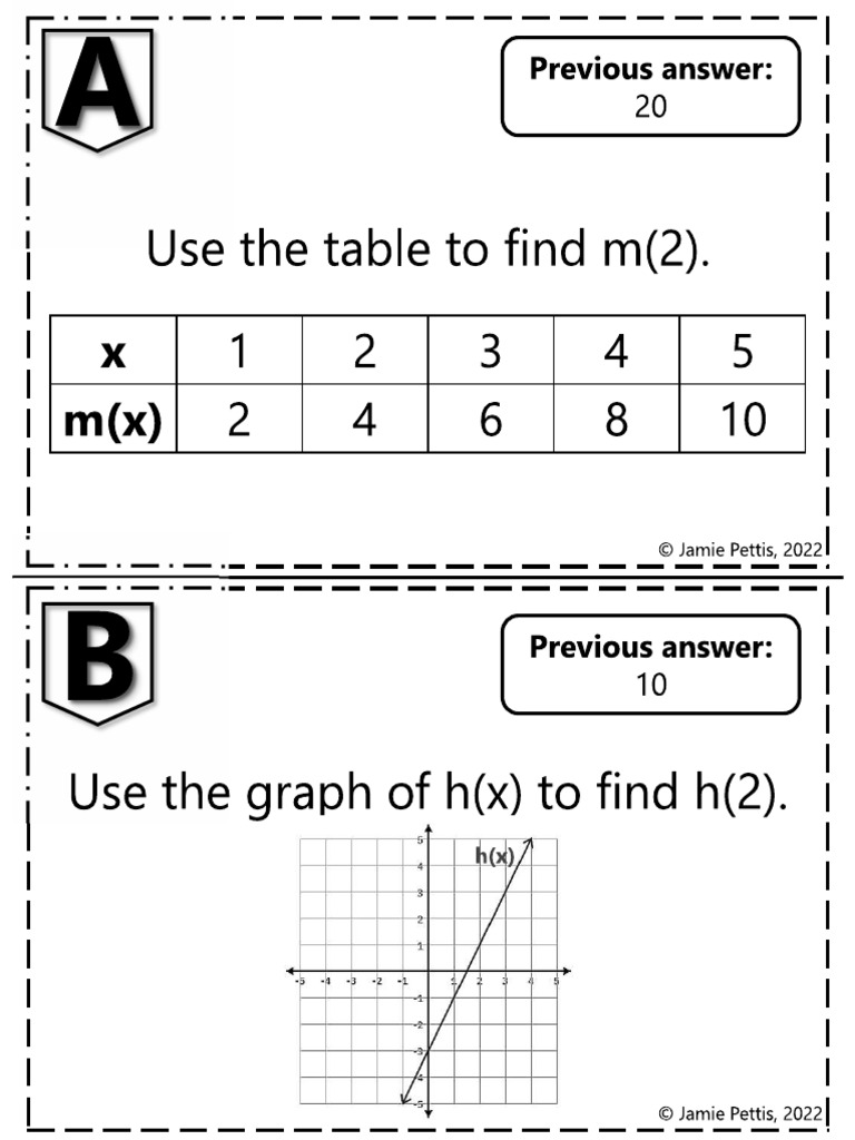 4 7+Function+Notation+Task+Cards | PDF