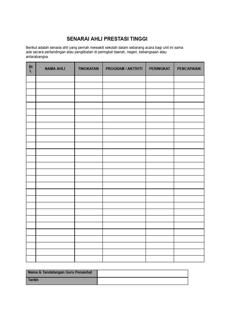 Senarai Ahli Prestasi Tinggi | PDF