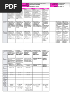 Differentiated Activities Grade4 Math | PDF