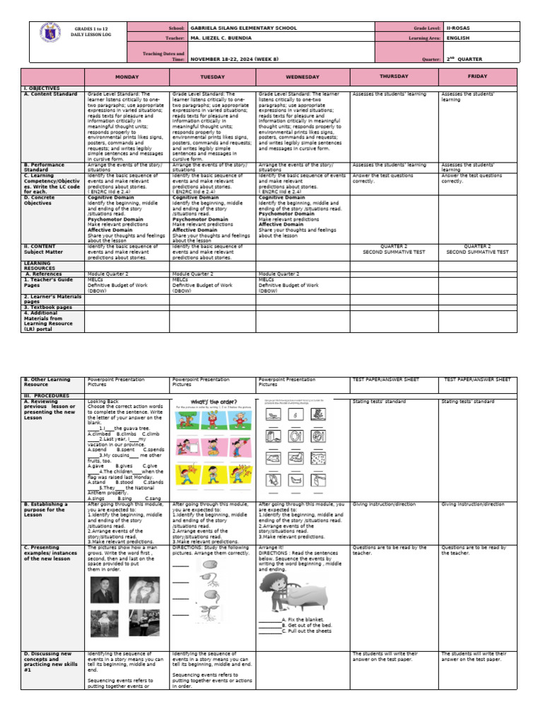 DLL ENGLISH 2 Q2 Week 8 SY 24 25 | PDF | Learning | Thought