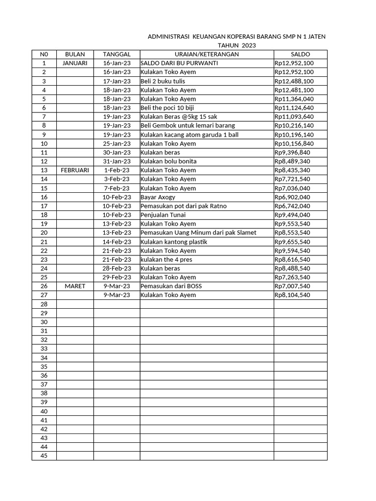 x2024 - New Administrasi Keuangan Mulai Jan 2024 | PDF