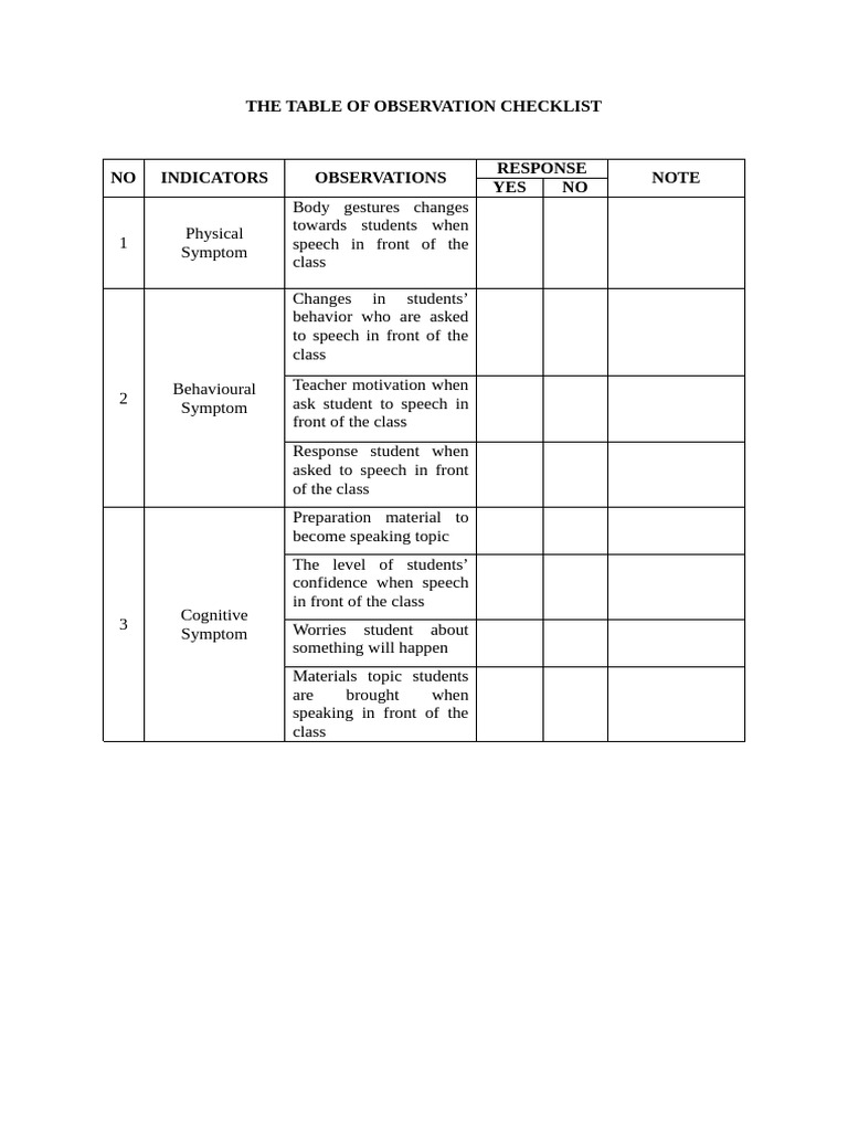 The Table of Observation Checklist | PDF | Cognitive Psychology ...