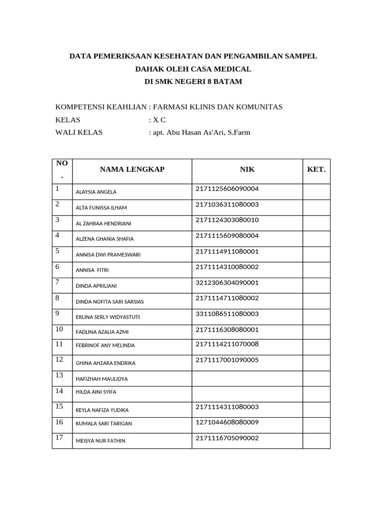 Data Siswa Casa Medical X C FKK | PDF