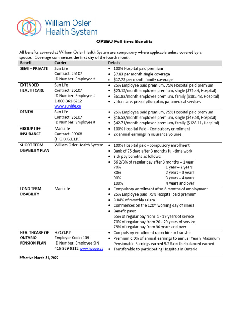 OPSEU Full-time Benefits Overview | PDF | Employment | Sick Leave