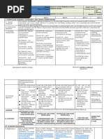 PPST Domains Reflection | PDF | Educational Assessment | Learning