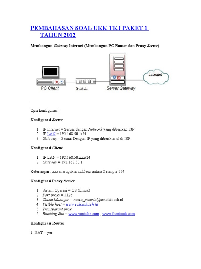 Pembahasan Soal Ukk TKJ Paket 1 Tahun 2012 | PDF