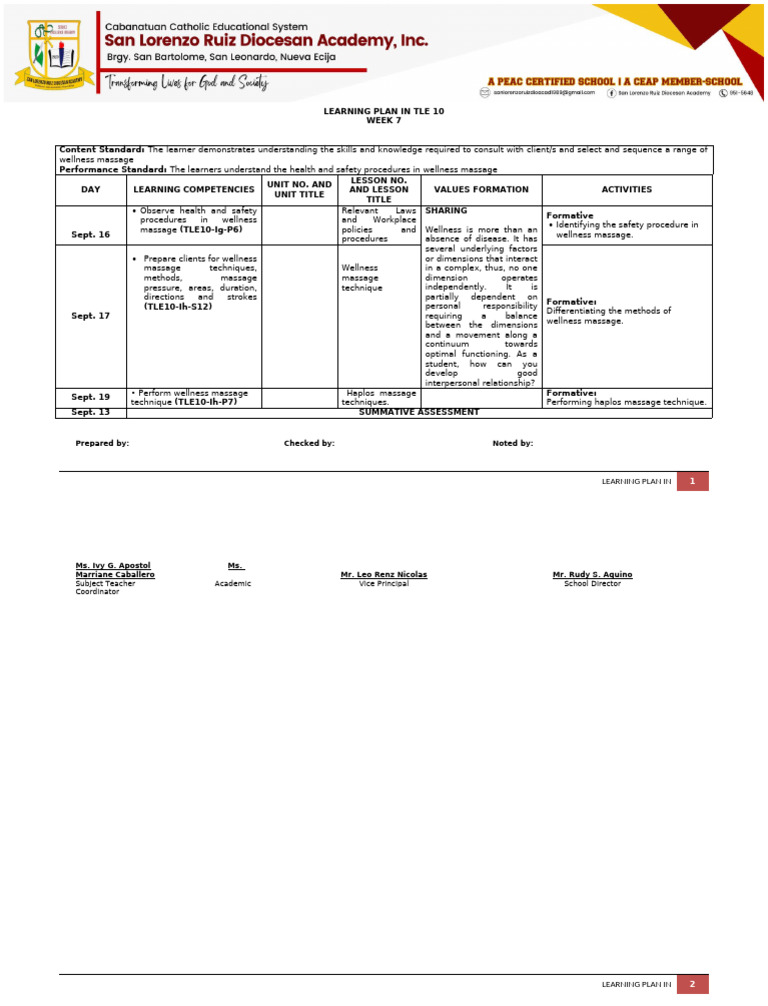 Q1-LP7-TLE 10 | PDF | Massage | Learning