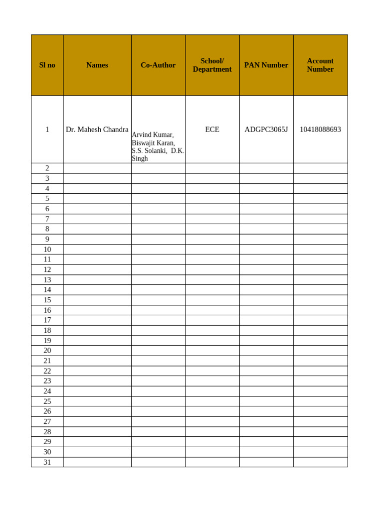 Performance Incentive Format Details | PDF