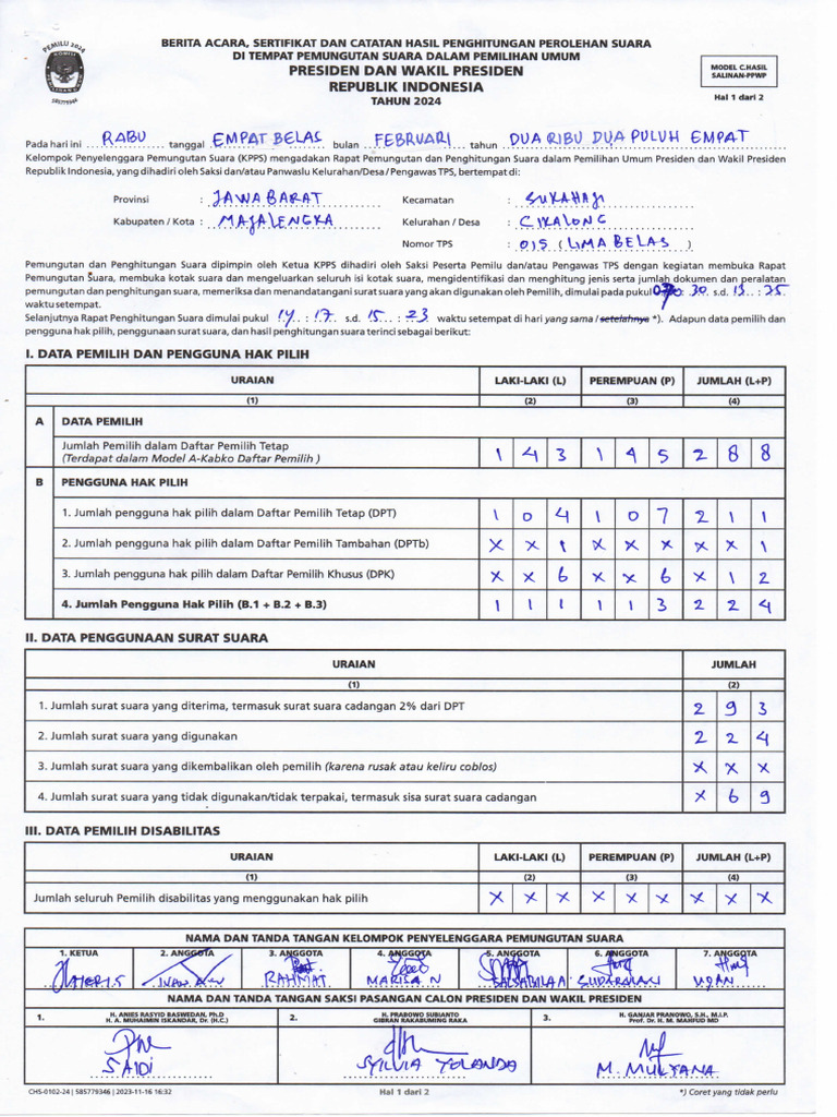 Ba Capres Dan Wapres Ri-Tps 015 | PDF