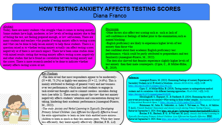 HOW TESTING ANXIETY AFFECTS TESTING SCORES Draft | PDF | Anxiety ...