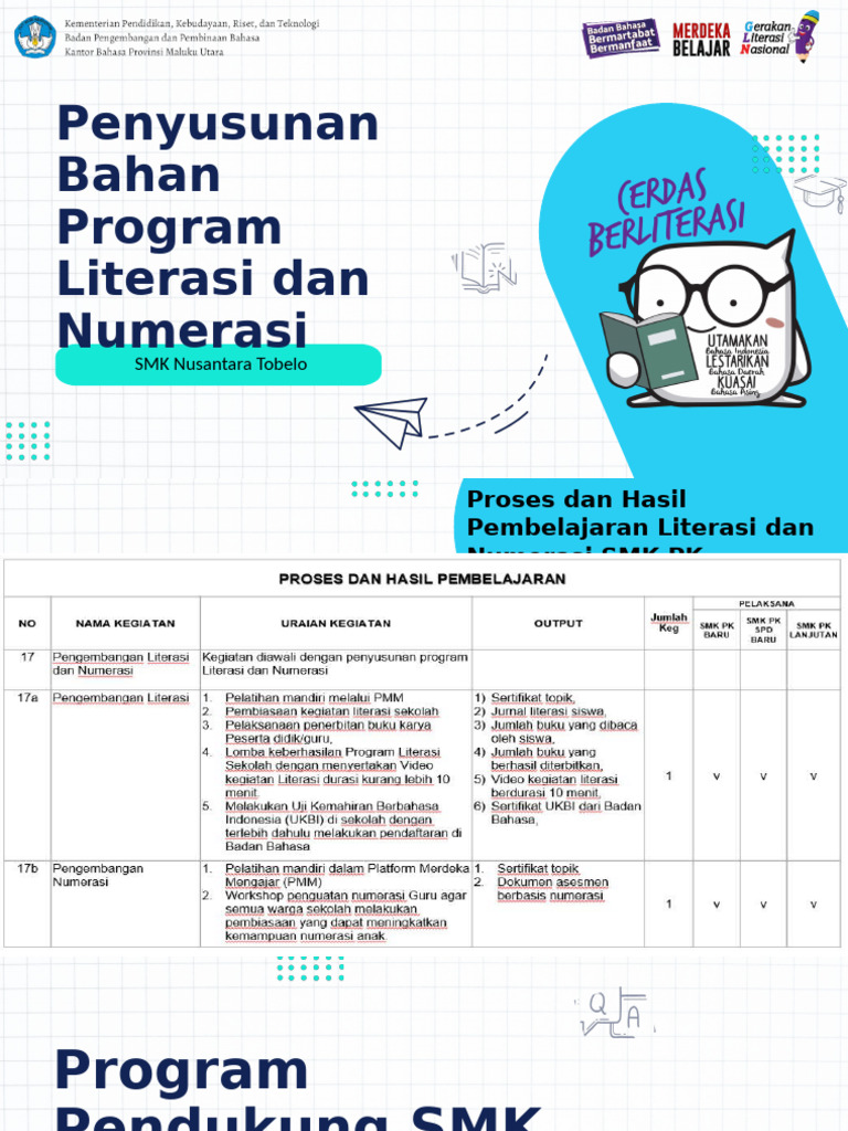 Penyusunan Program Literasi Dan Numerasi | PDF