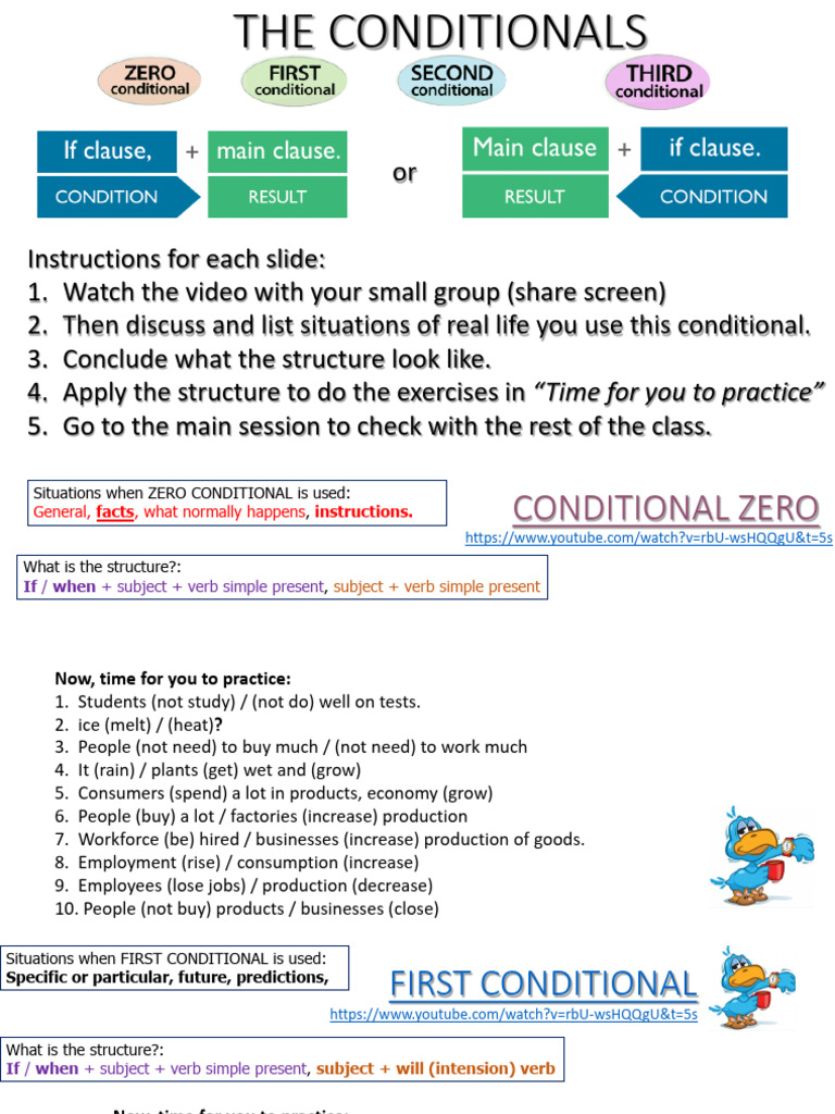 The Conditionals Classwork 1 | PDF | Economies