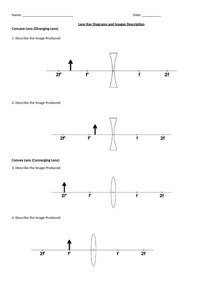 Lens Ray Diagrams Overview | PDF