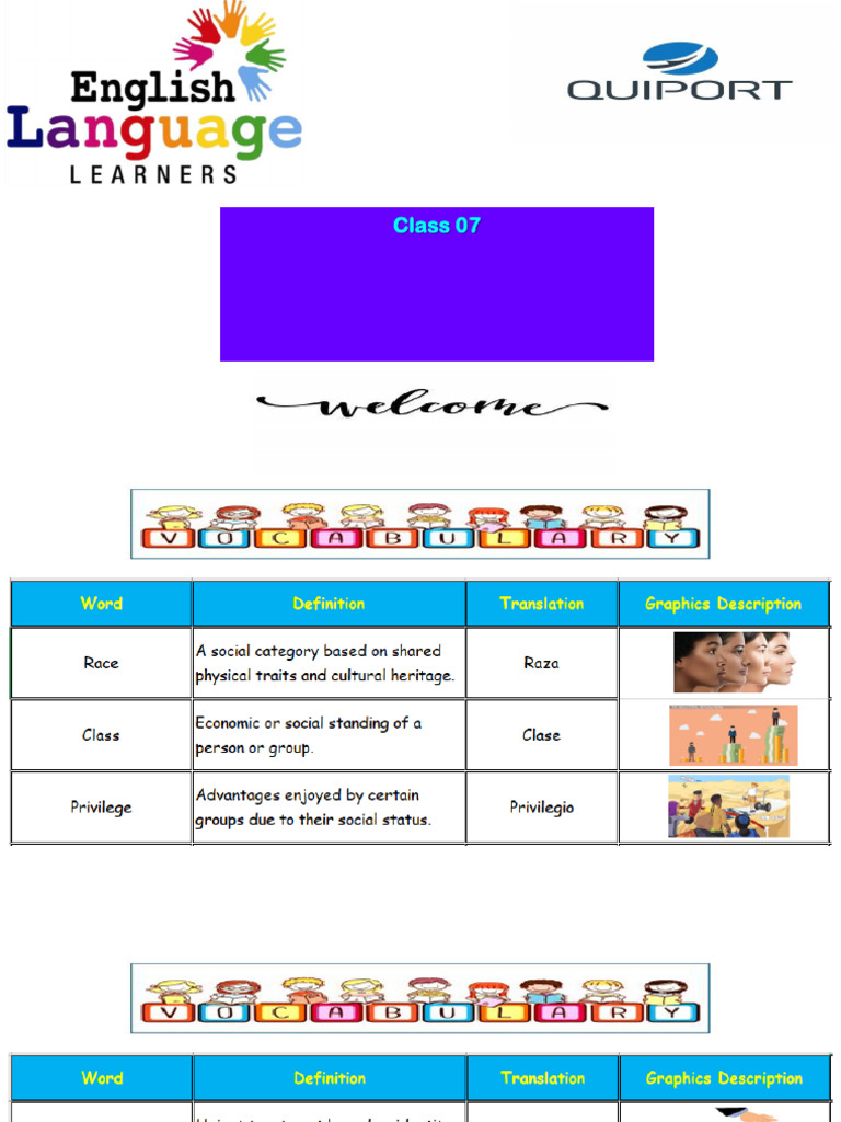 Class 07 - Intersectionaly in Masculinity | PDF | Masculinity | Intersectionality