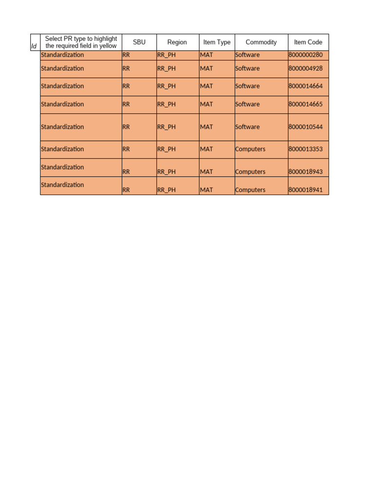 TQ Template Jan 8, 2025 | PDF | Software Engineering | Office Equipment