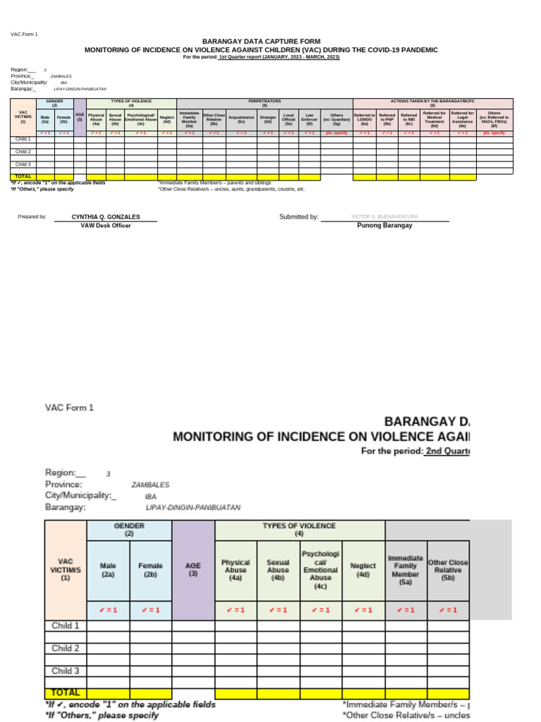 VAC Form No 1 - Barangay Data Capture Form | PDF | Child Abuse | Violence