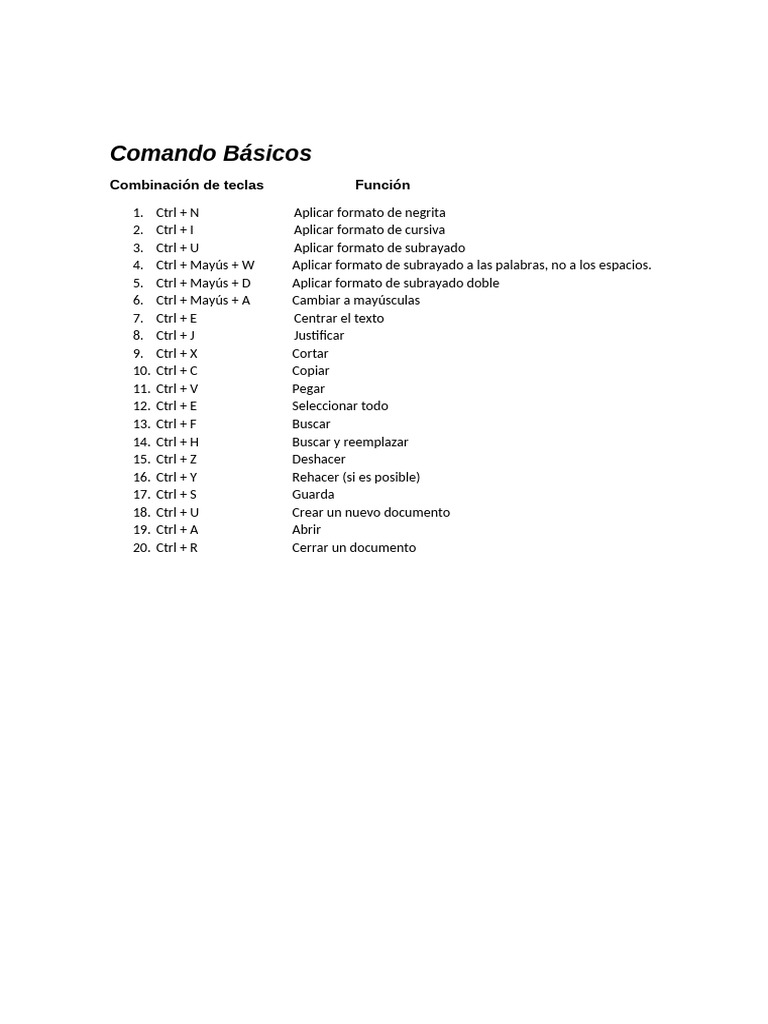 Comando Básicos----------------------- | PDF