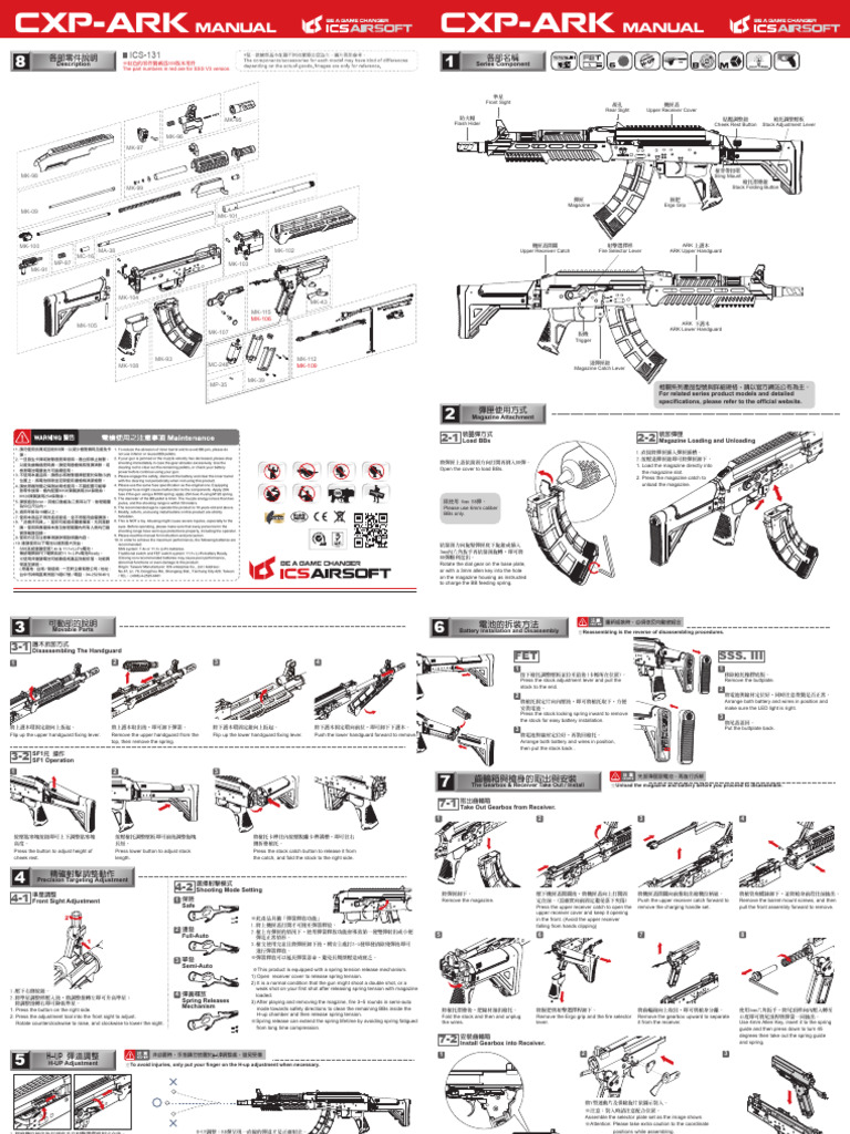 CXP-ARK | PDF | Gun Barrel | Magazine (Firearms)