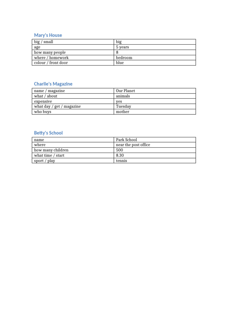Mary Charlie Betty Tables | PDF