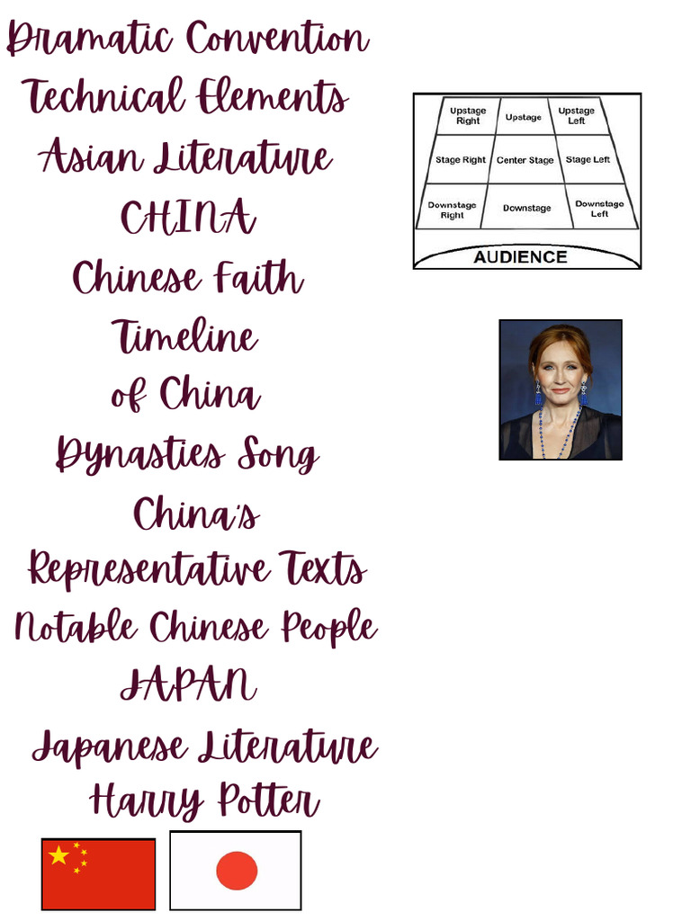 Dramatic Convention | PDF | Han Chinese | China