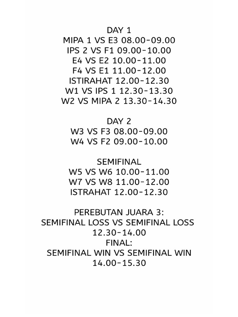 Rundown Classmeet Ml Sma Negeri 1 Minggir | PDF