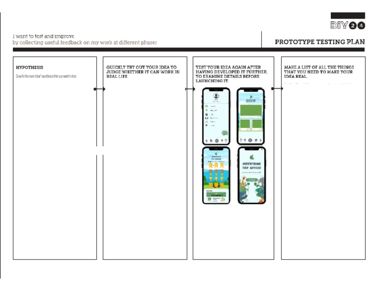 10-Prototype-Testing-Plan-HOTSHOTS | PDF | Usability