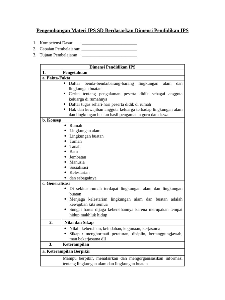 Pengembangan Materi IPS SD kurma Berdasarkan Dimensi Pendidikan IPS | PDF