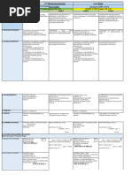 DEPED FORM 138 Template | PDF