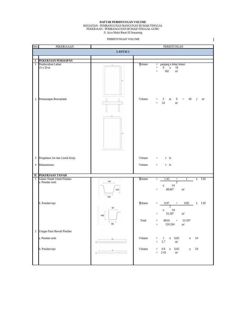 Sampel Perhitungan Volume Pekerjaan | PDF