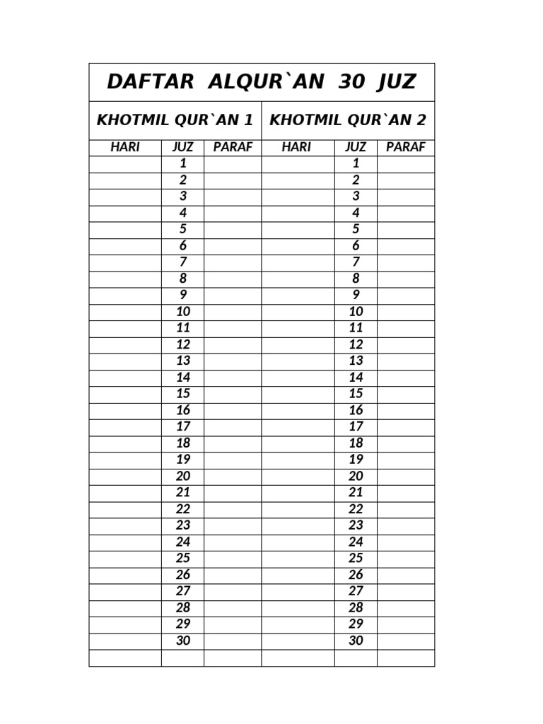Daftar Juz Tadarus | PDF