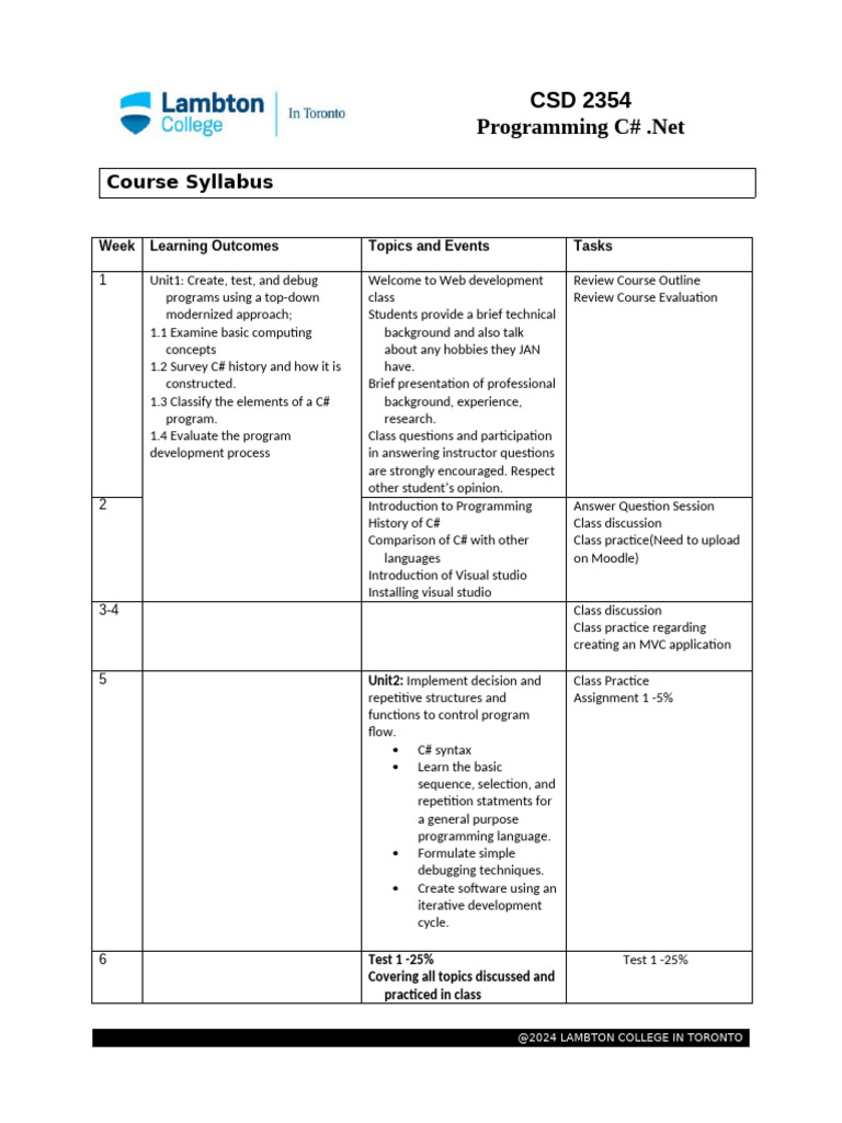 Syllabus_CSD 2354 | PDF | Class (Computer Programming) | C Sharp (Programming Language)