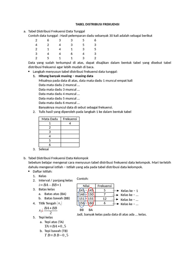 Tabel Distribusi Frekuensi | PDF