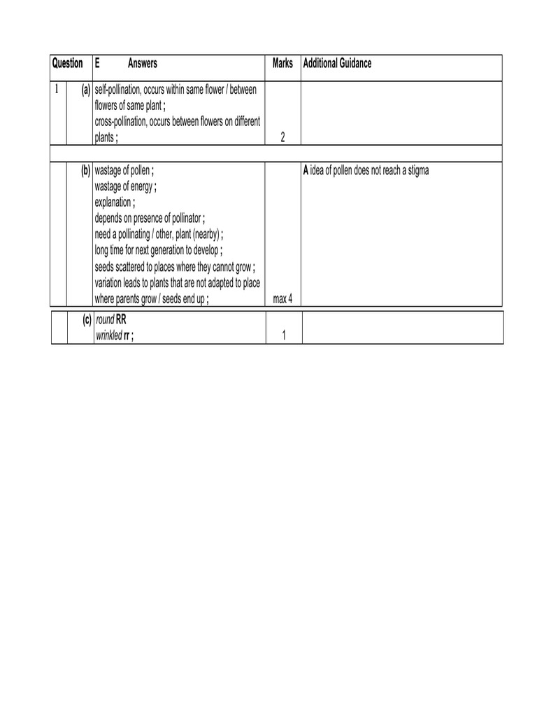 Inheritance 3 MS | PDF | Stoma | Flowers