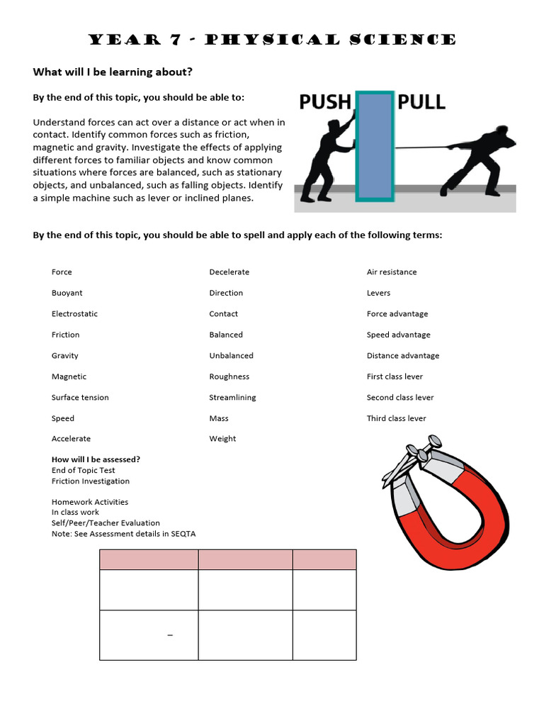 Student Outline Ross Year 7 Science | PDF | Force | Gravity
