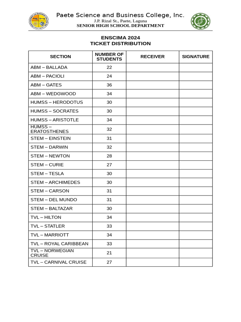 ENSCIMA 2024 Ticket Distribution List | PDF
