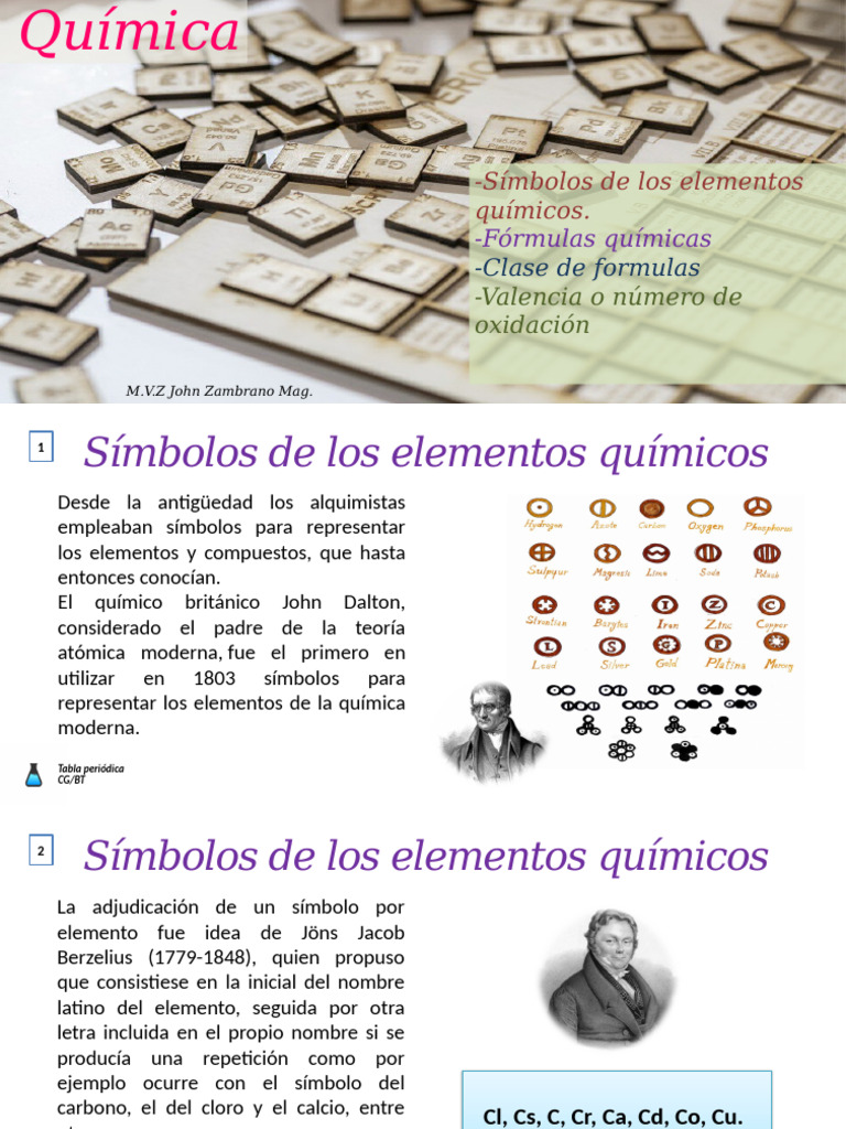 Símbolos y Fórmulas Químicas Esenciales | PDF | Compuestos químicos ...