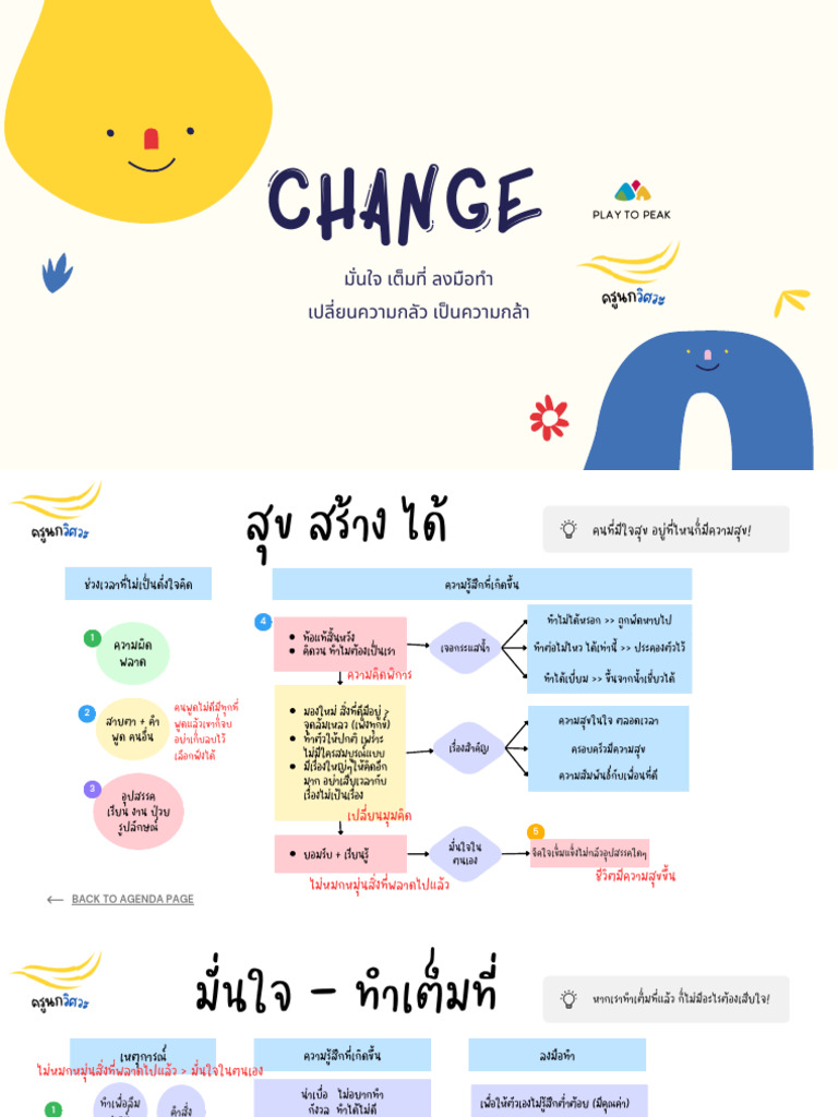 How To Change | PDF
