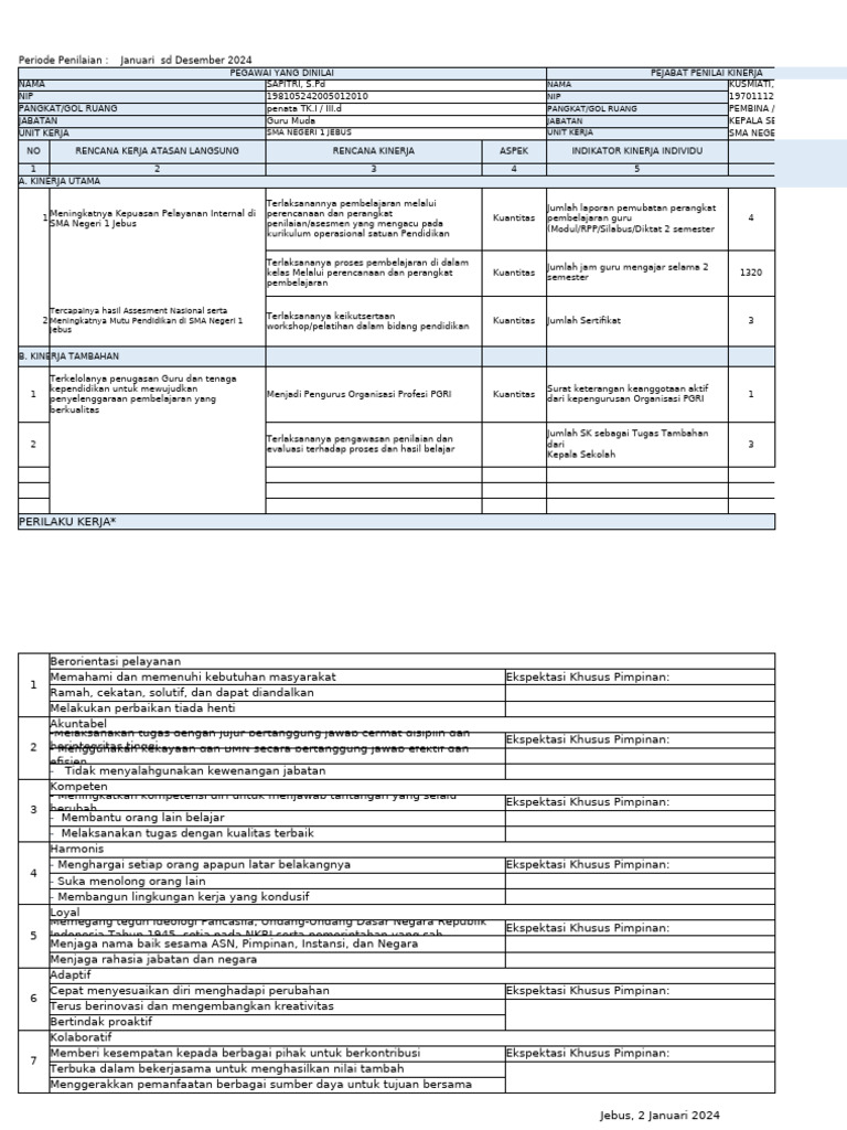 SKP 2025 Sapitri | PDF
