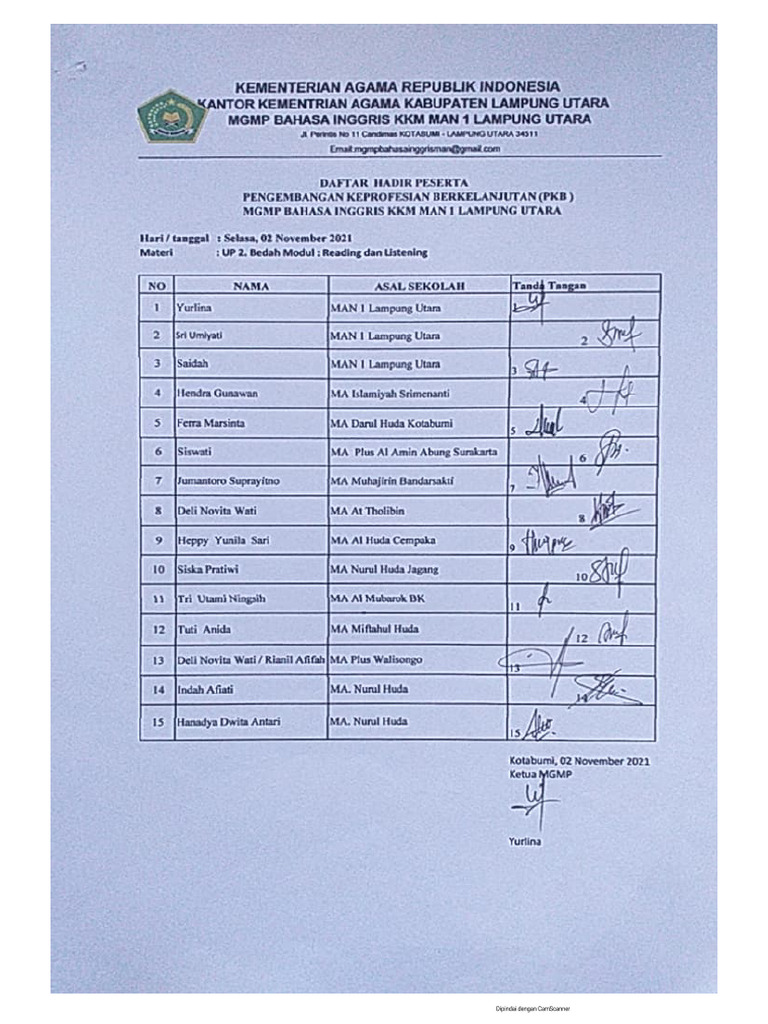 B.2 Absen Peserta MGMP | PDF