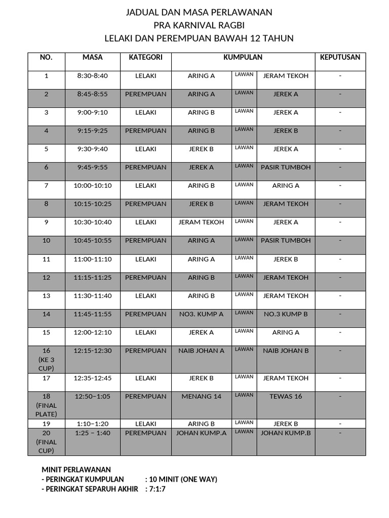 Jadual Dan Masa Perlawanan | PDF