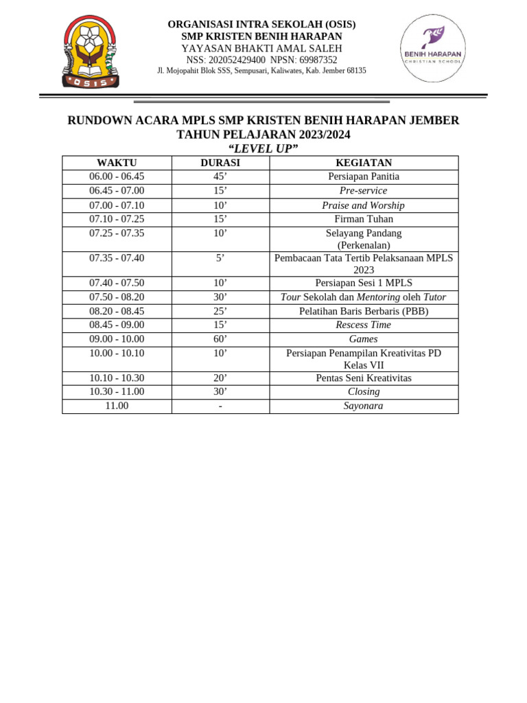 Rundown MPLS SMP Kristen 2023/2024 | PDF